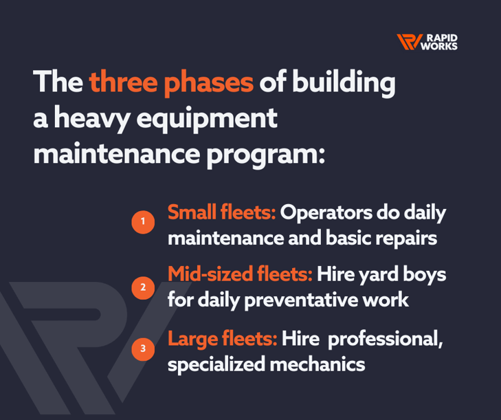 The Ultimate Guide to Heavy Equipment Maintenance